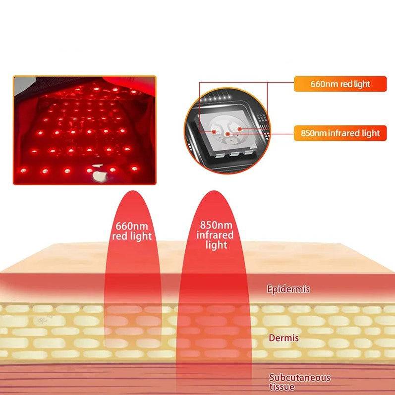Chaussons à Infrarouge – Solution Anti-Douleurs Fasciite Plantaire et ...